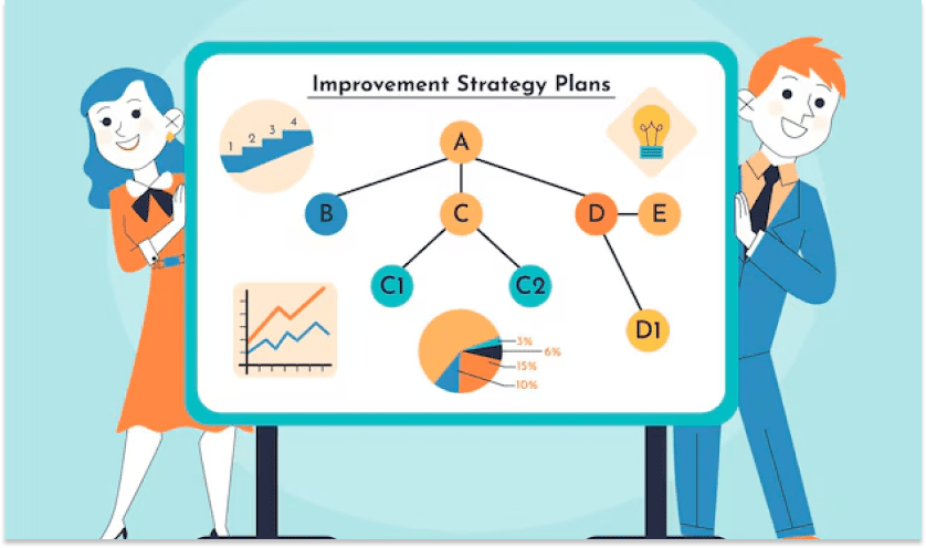 Introduction to Modernization Theory: Key Concepts